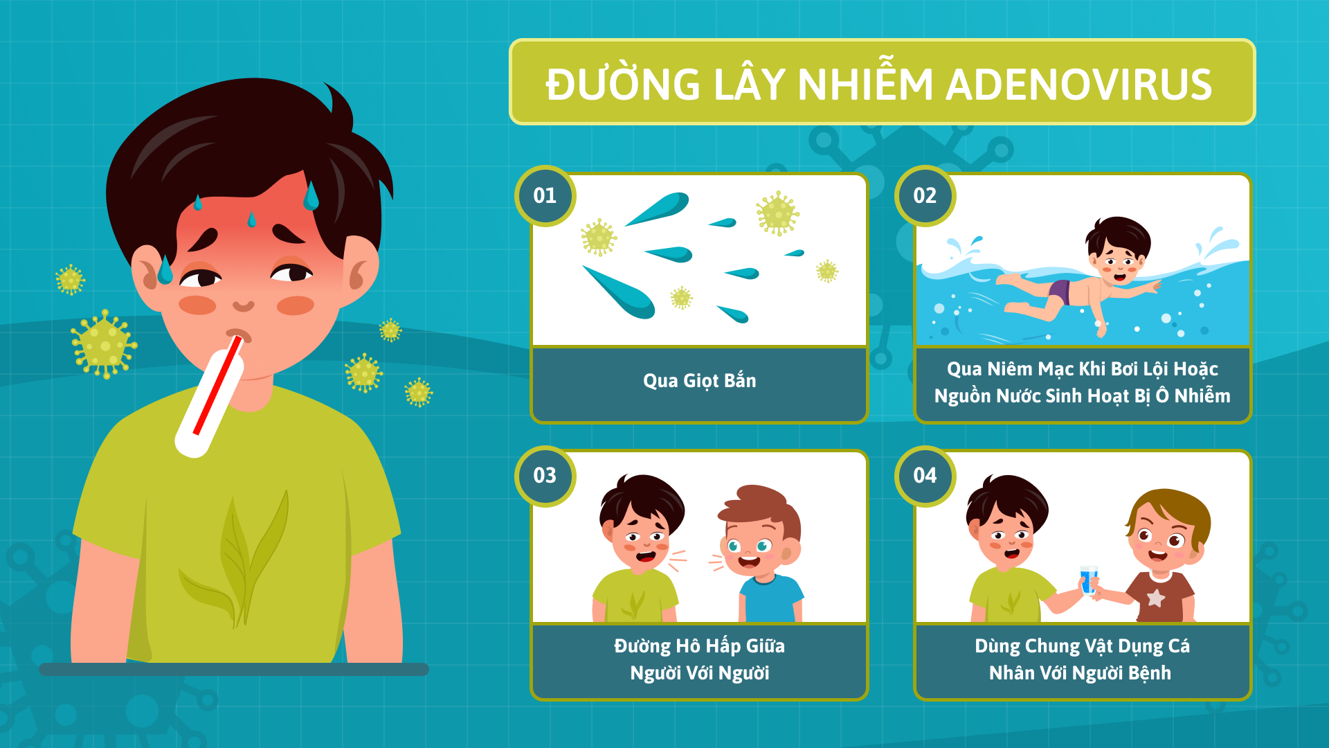ADENO VIRUS Ở TRẺ EM – NHẬN BIẾT VÀ ĐIỀU TRỊ NHƯ THẾ NÀO?